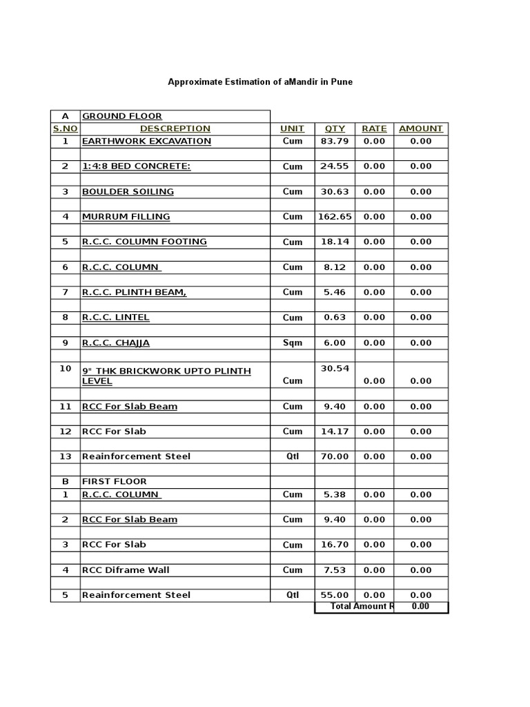 Mandir Estimate 1 | PDF | Architectural Design | Architecture