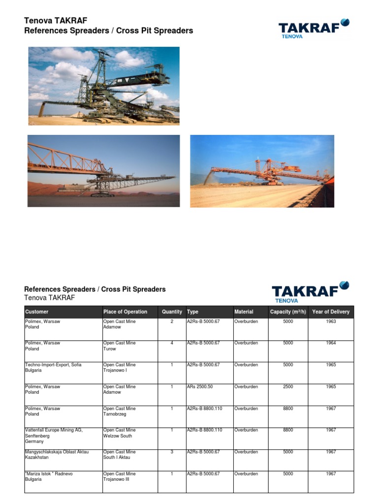 Spreader En Pdf Pdf Heavy Industry Resource Extraction