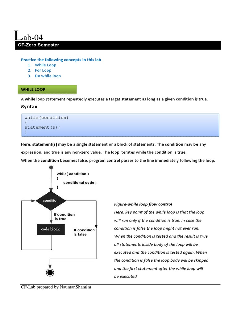 While Loop 2. For Loop 3. Do While Loop: Practice The Following Concepts in This Lab | PDF ...