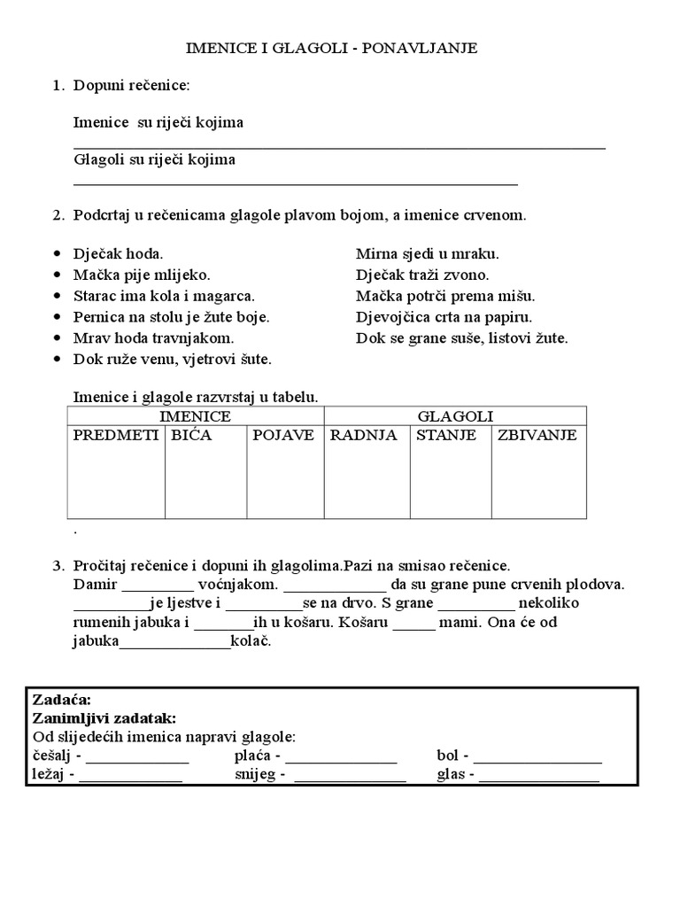 Imenice I Glagoli Grafofolija | PDF