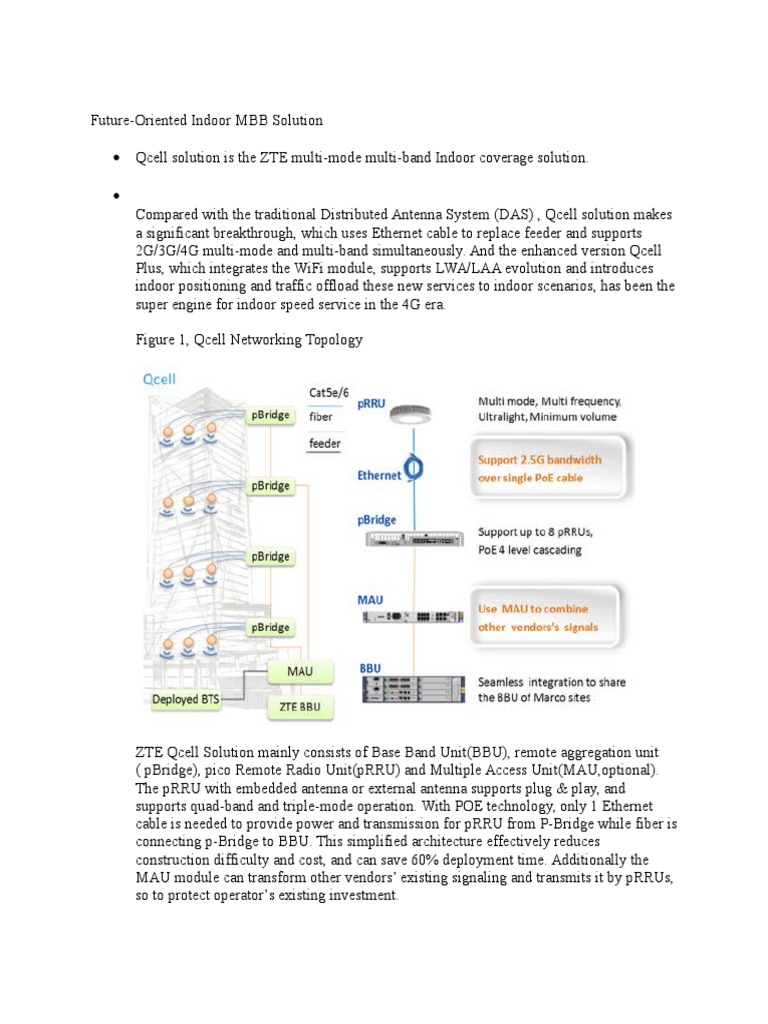 Future-Oriented Indoor MBB Solution | PDF | Lte (Telecommunication) | Wi Fi
