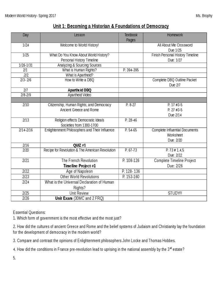 Unit 1 Review Sheet | PDF