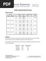 Glycol Freeze Point Chart | PDF | Temperature | Thermodynamics
