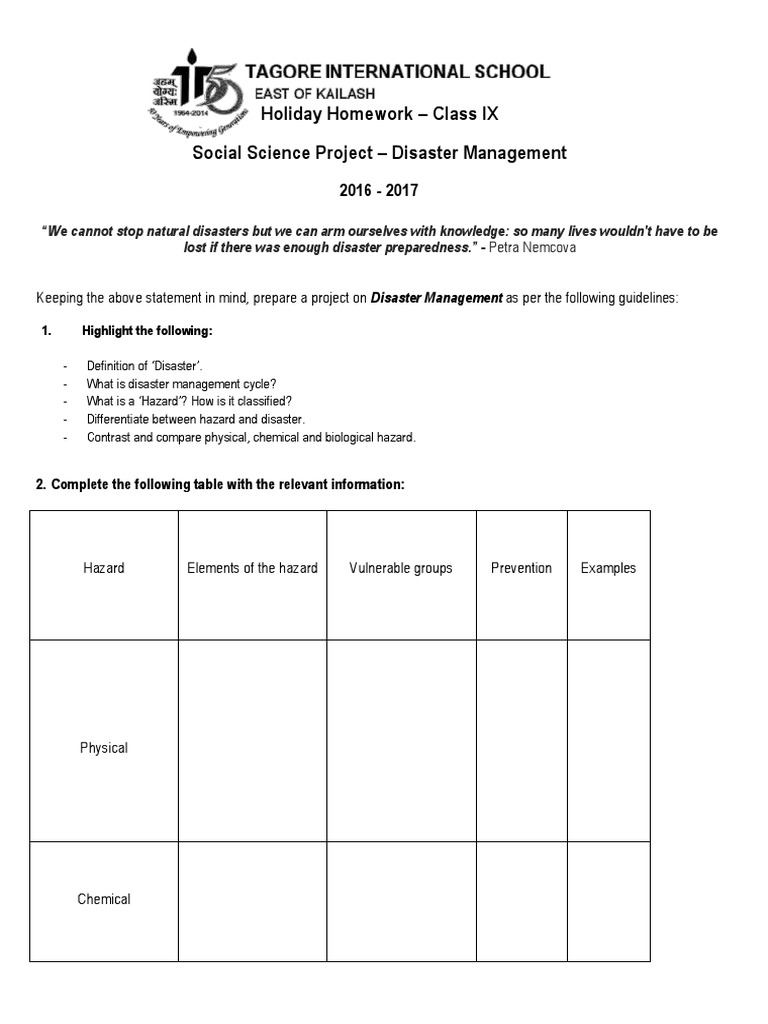 Template for Disaster Management