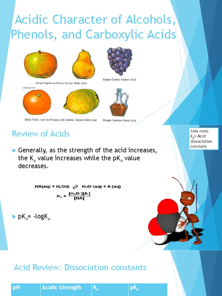 Acidic and Basic Properties of Organic Compounds | PDF | Amine | Acid Dissociation Constant