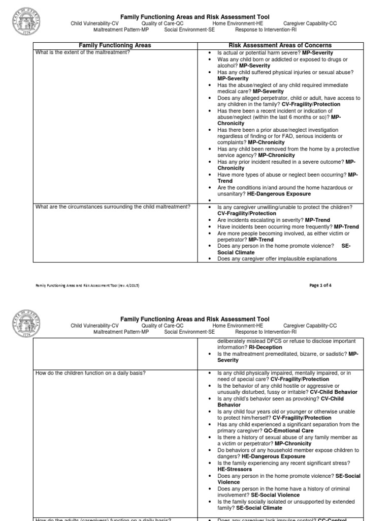 Family Functioning Areas and Risk Assessment Tool | PDF | Child Neglect ...