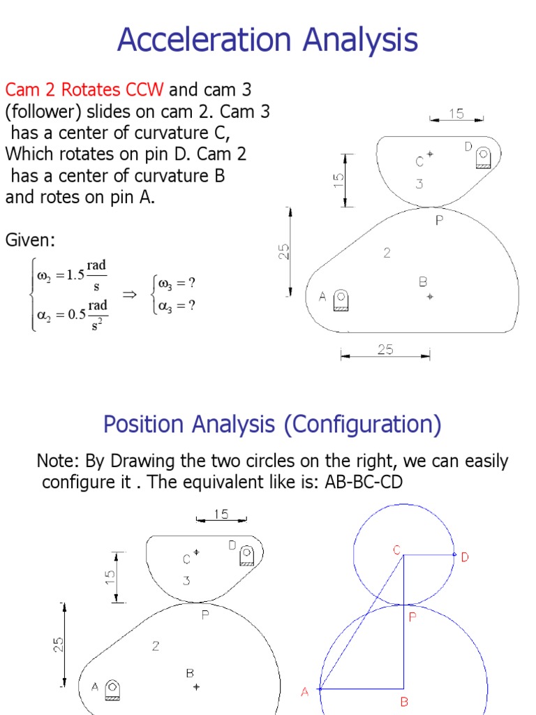 Determining Rotational Velocity and Acceleration of a Follower Cam ...
