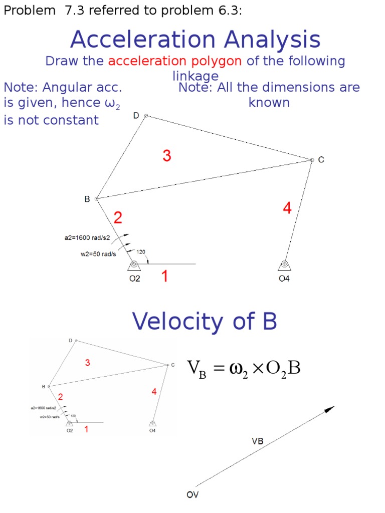 Linkage Acceleration Analysis Guide | PDF