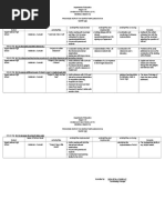 GAD Checklist for Project Design | PDF | Gender | Gender Studies