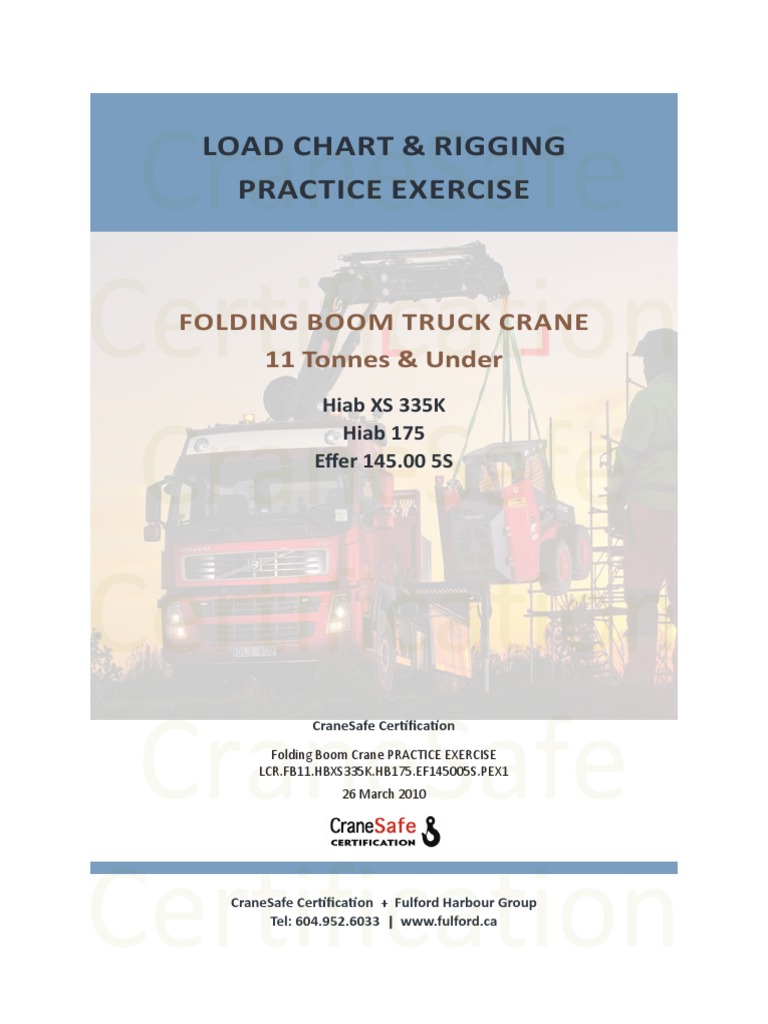 Cranesafe Certification Cranesafe Certification Cranesafe Certification ...