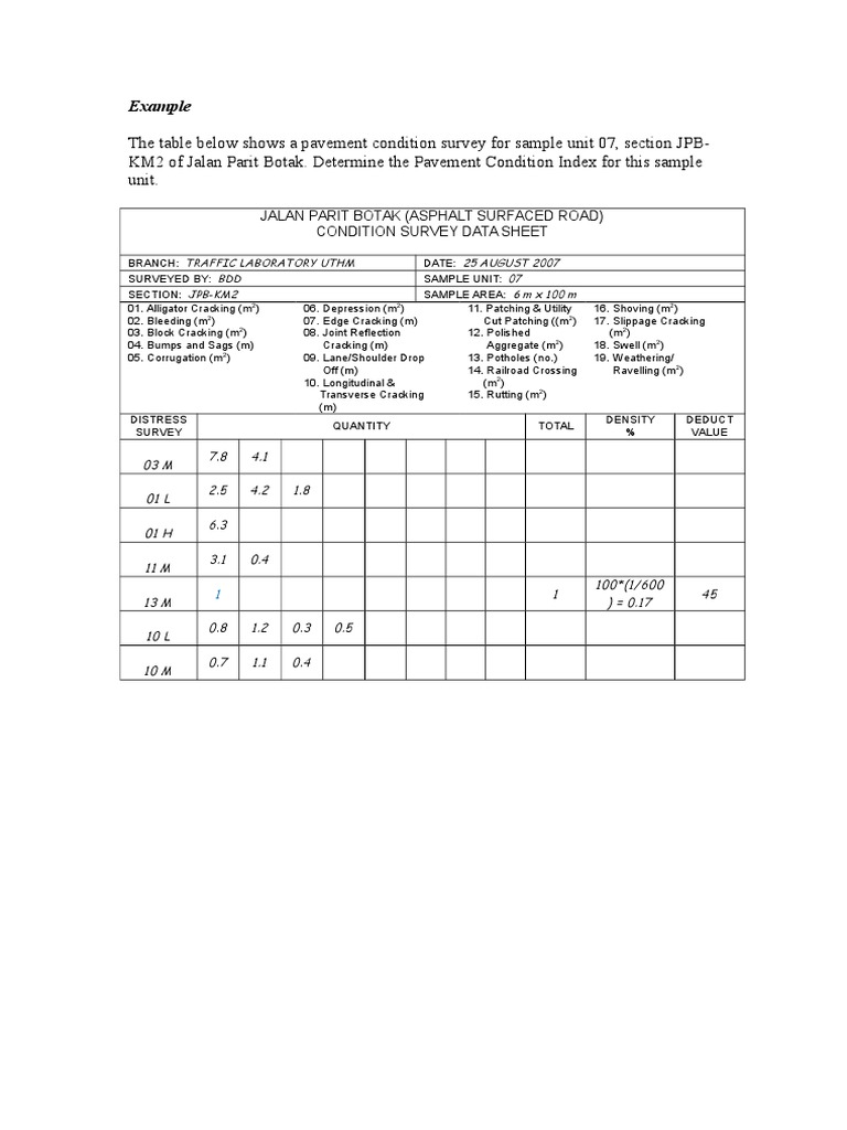 Example PCI Calculation | PDF