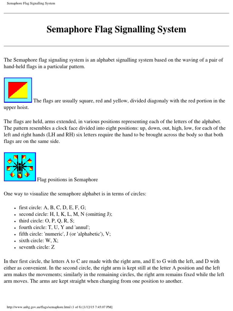 Semaphore Flag Signalling System | PDF | Infographics | Information And ...