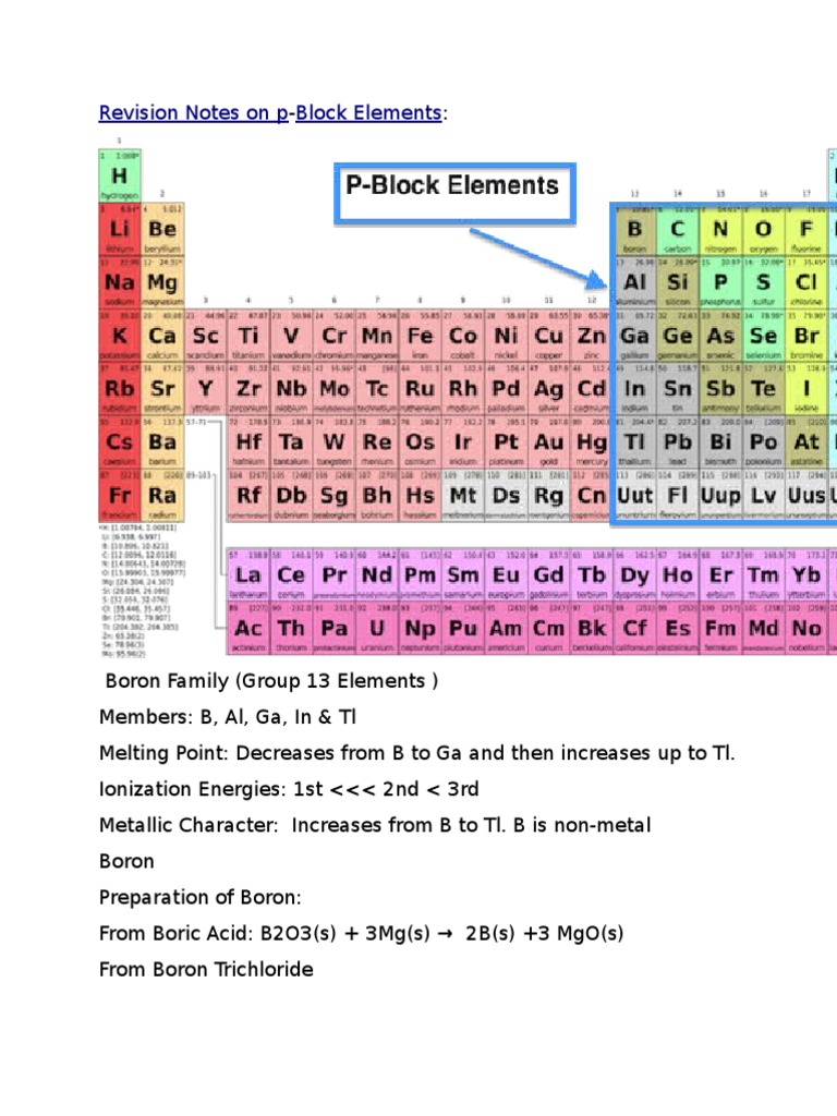 Revision Notes On P | PDF | Carbon Dioxide | Boron