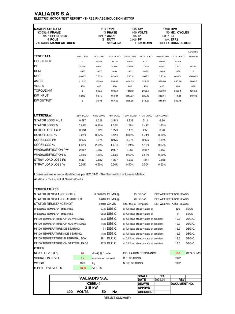 k355l 4 315kw Test Report | PDF | Electric Motor | Electrical Components