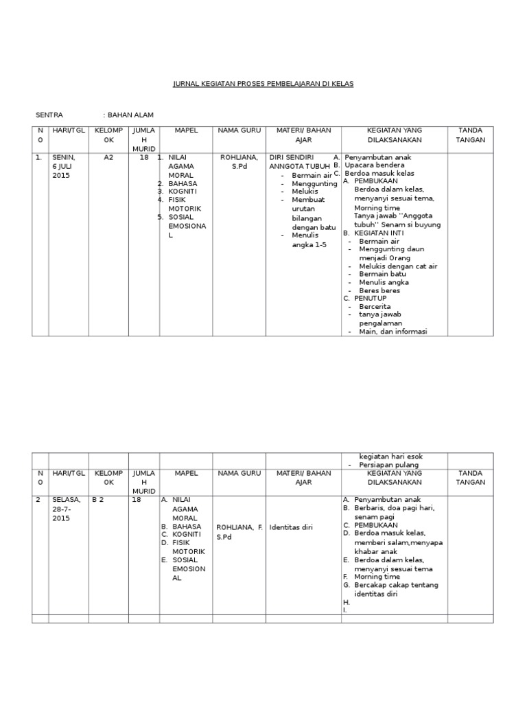 Jurnal Kegiatan Proses Pembelajaran Di Kelas | PDF