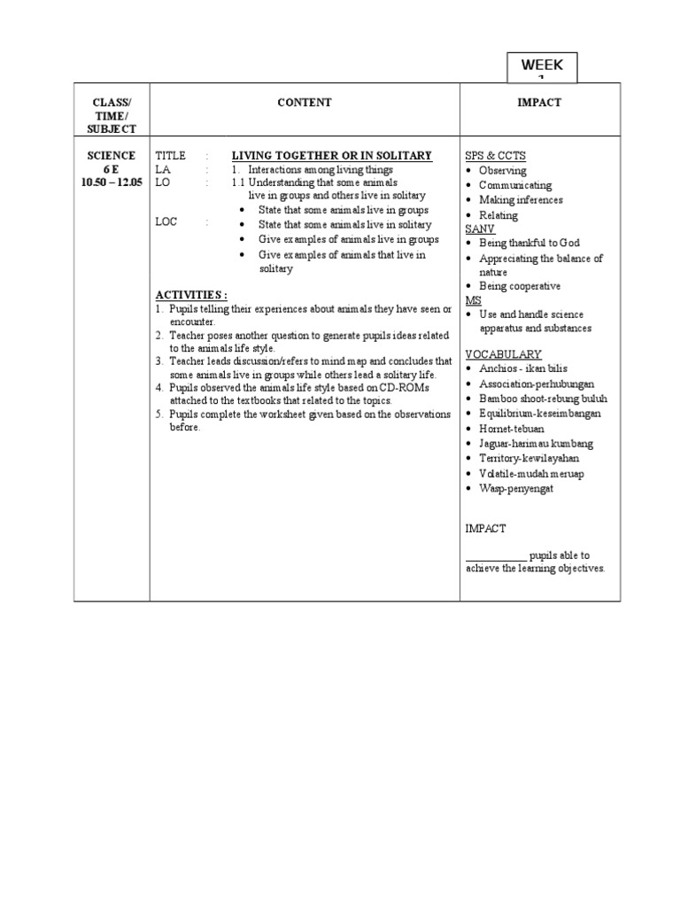 Class/ Time/ Subject Content Impact: Week 1 | PDF