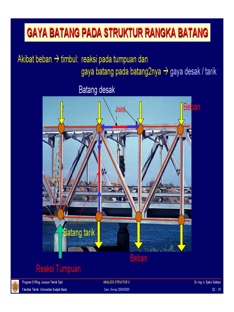 Gaya Batang Pada Struktur Rangka Batang | PDF