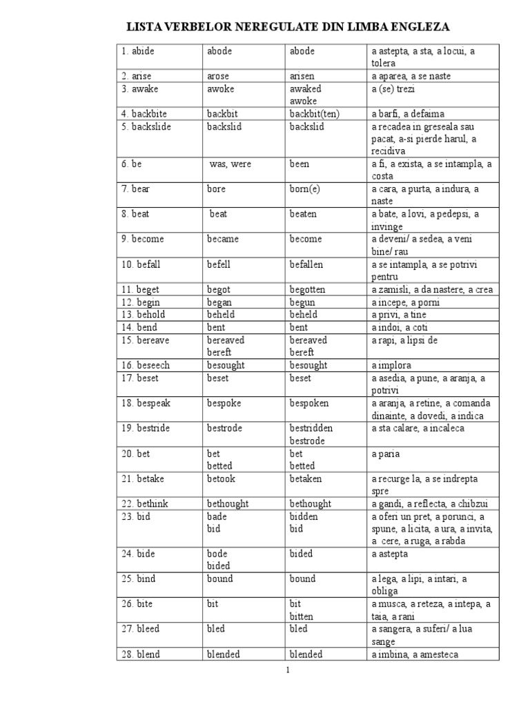 Lista Verbelor Neregulate Din Limba Engleza | PDF