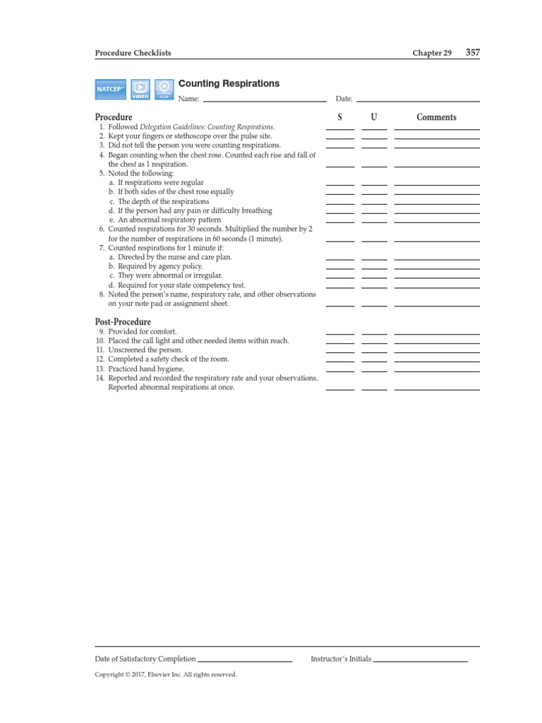 Counting Respirations PDF | PDF