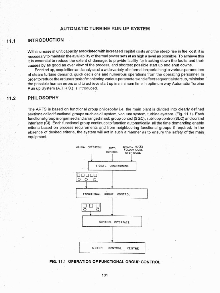 Automatic Turbine Run Up System 11.1: Fig. 11.1 Operation of Functional Group Control | PDF ...