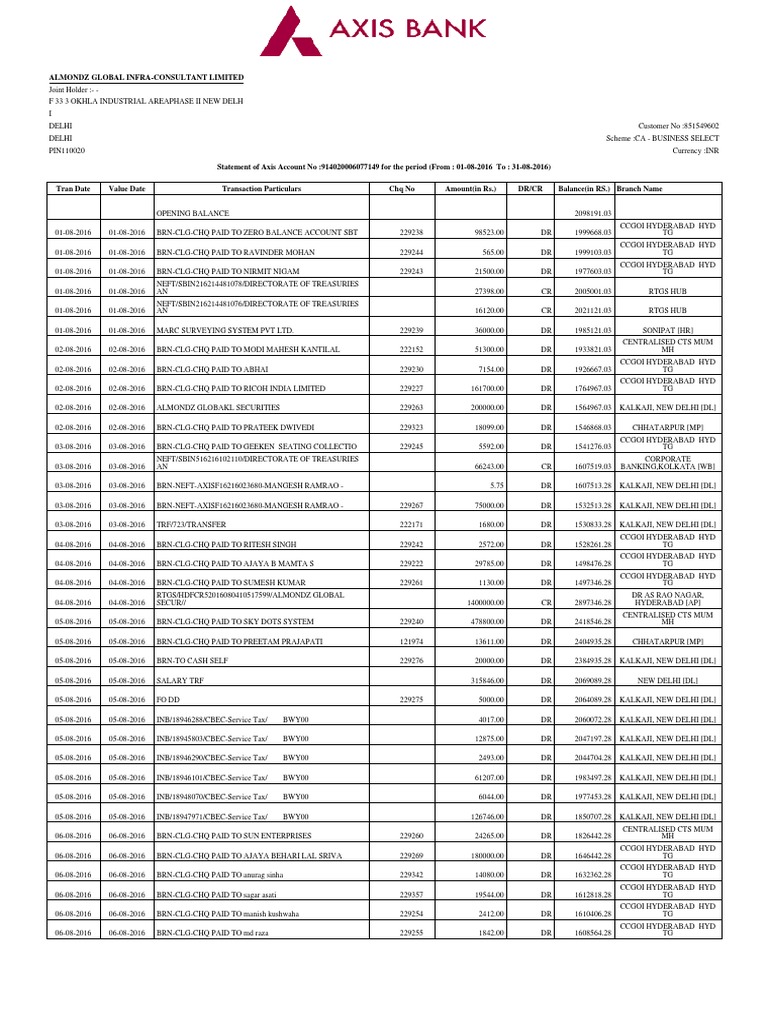 AGICL Axis Bank Statement Aug 2016.pdf | Financial Transaction | Banks ...