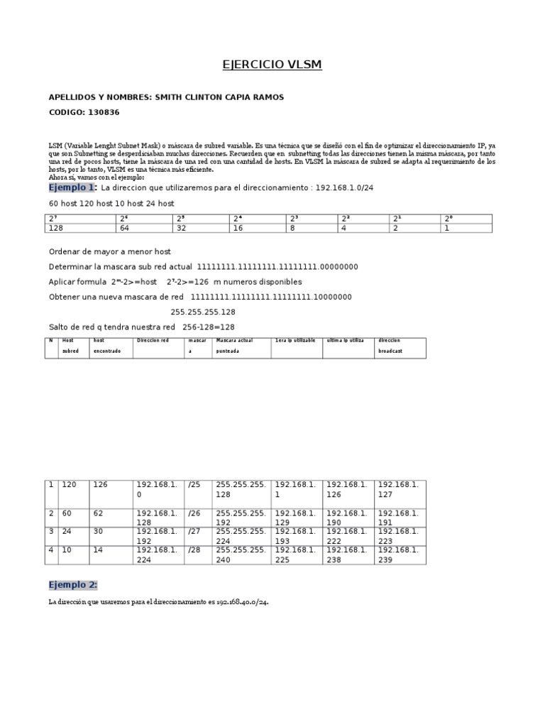 Ejercicio Subneteo VLSM | PDF | Dirección IP | Protocolos de internet