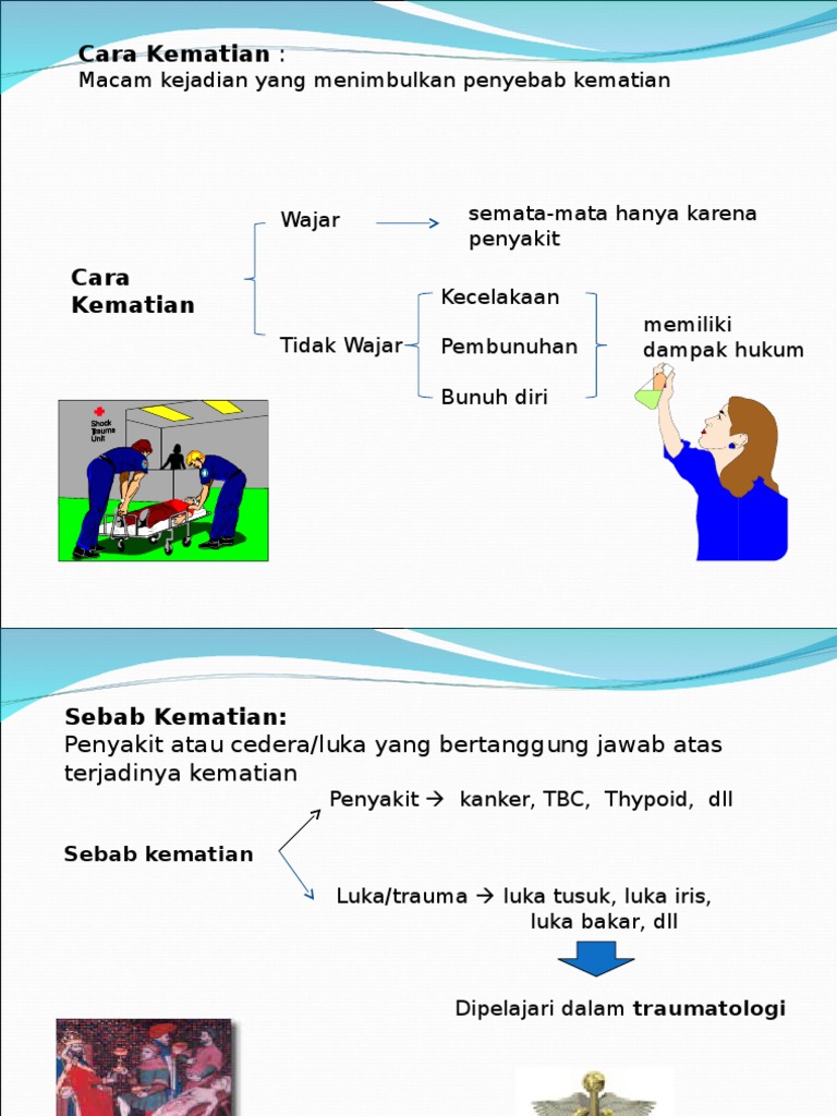 Cara Mekanisme Dan Sebab Kematian Pdf