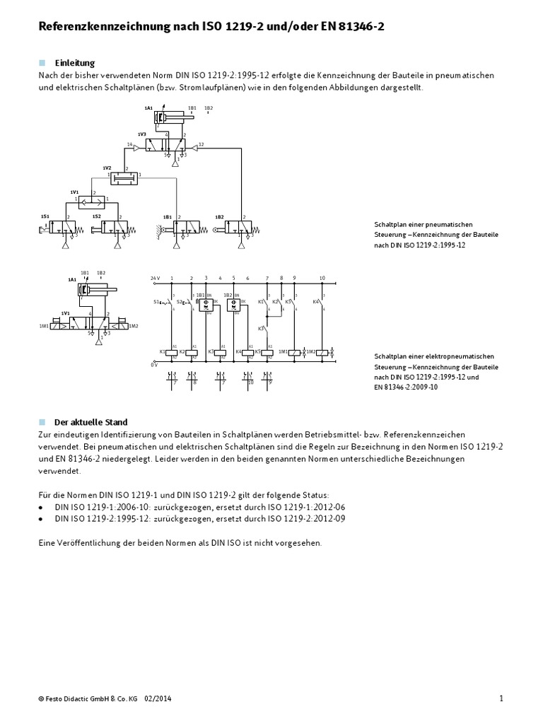 Referenzkennzeichnung nach ISO 1219-2 und/oder EN 81346-2