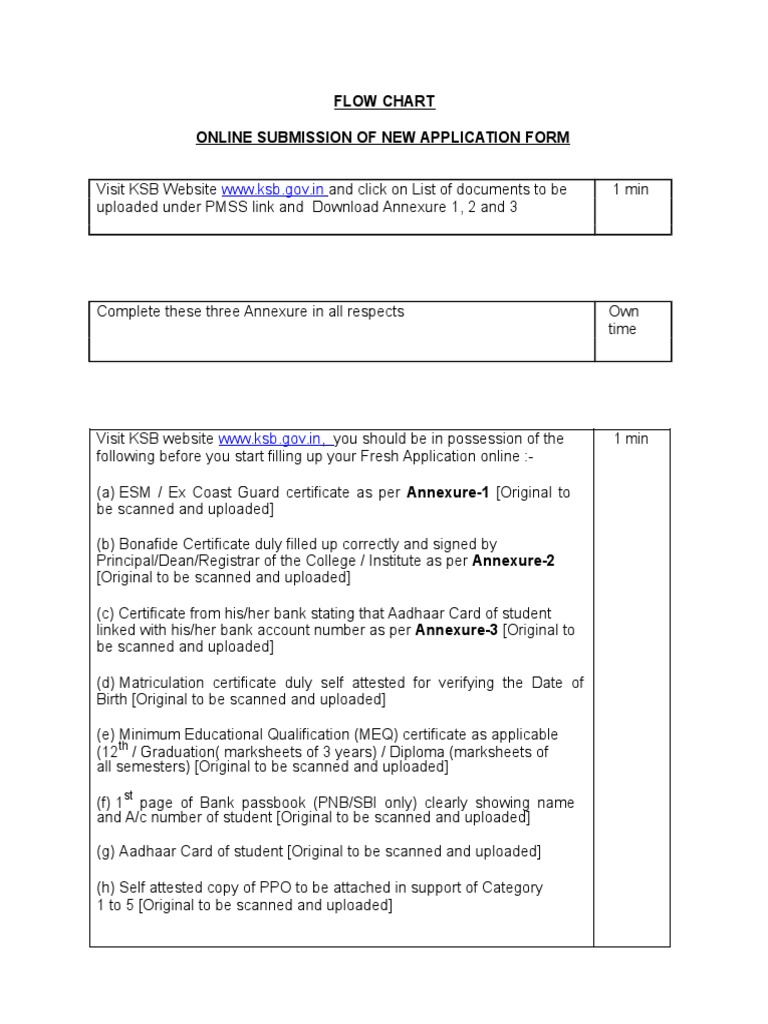 Flow Chart Online Submission of New Application Form: WWW - Ksb.gov ...