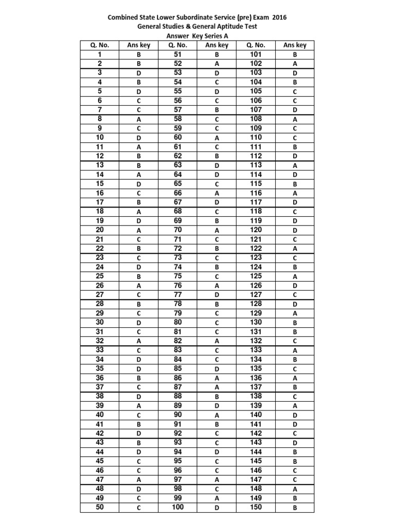 Answer Key PDF | PDF