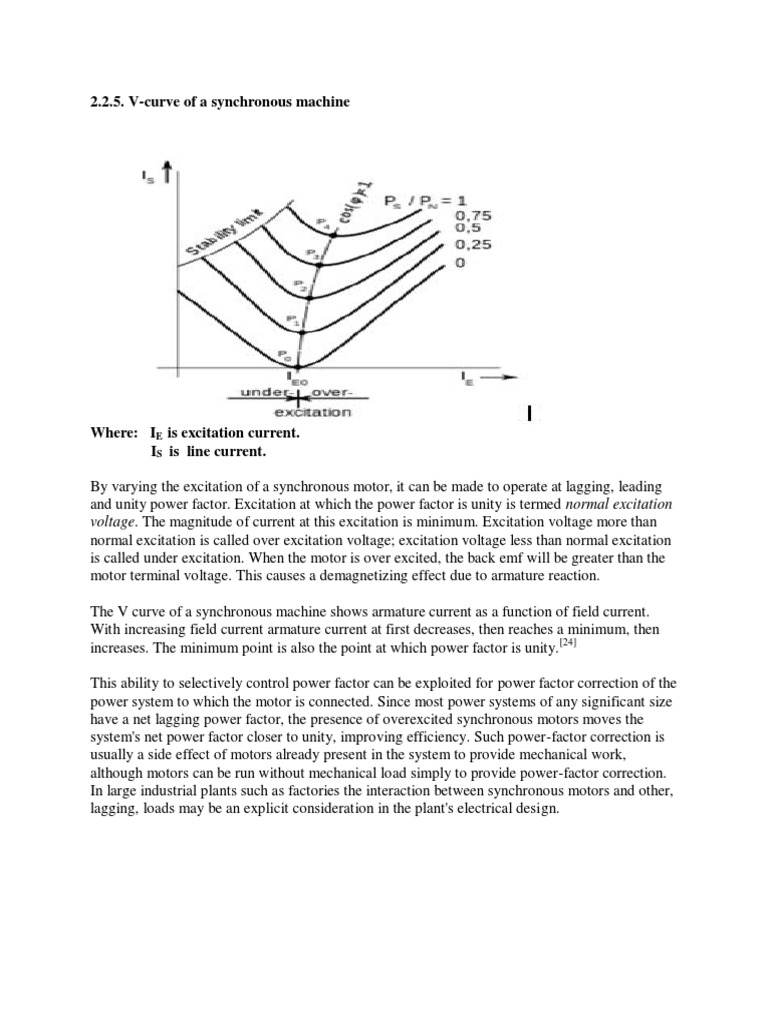 V-curve synchronous machine | PDF