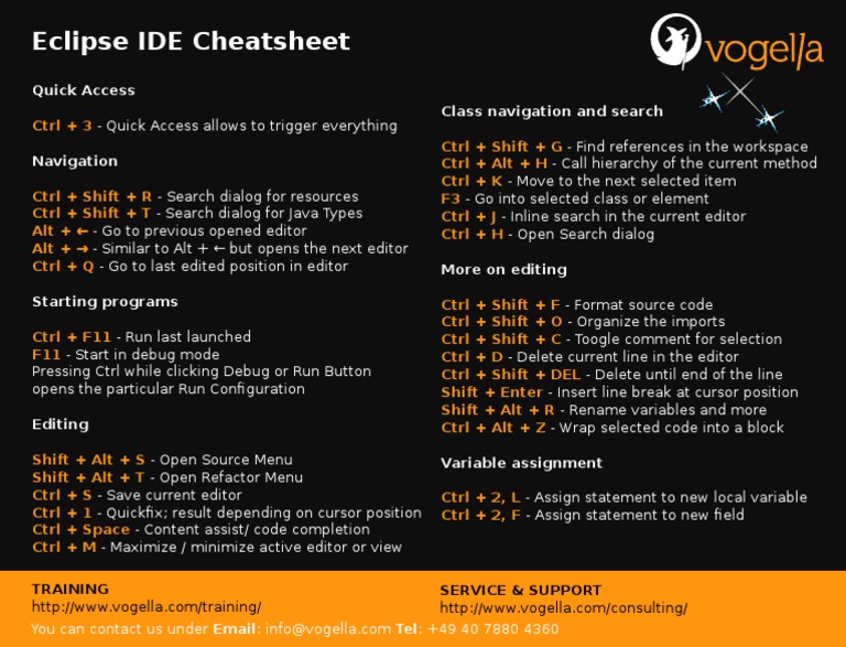 Eclipse Cheatsheet | PDF