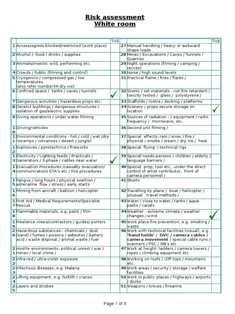 Risk Assessment White Room | PDF