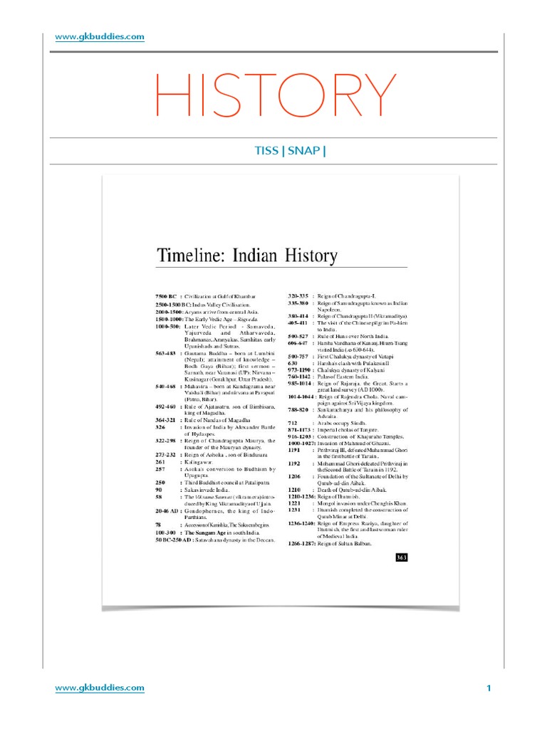 History Timeline PDF | PDF | Indian Independence Movement | South Asia