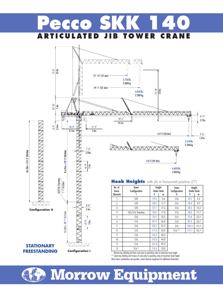 Articulated Jib Tower Crane | PDF | Crane (Machine) | Horsepower