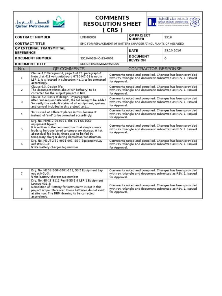 Comments Resolution Sheet (CRS) : No. QP Comments Contractor Response | PDF