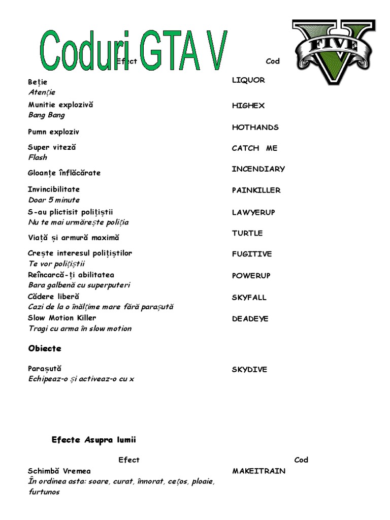 Coduri GTA V | PDF