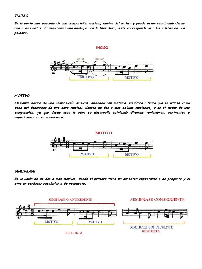 Estructura y Elementos de la Sonata | PDF | Sonata | Formas musicales