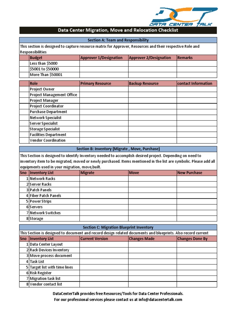 Migrate Move Relocate Checklist | PDF