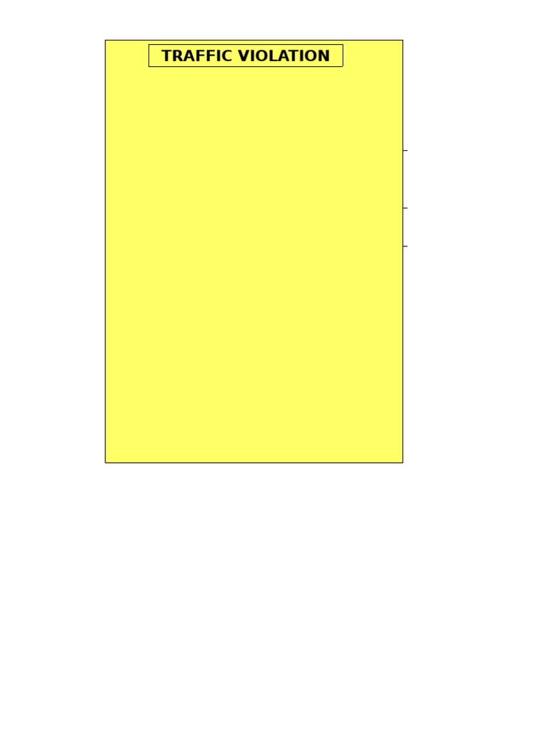 Chalan Form Formating | PDF