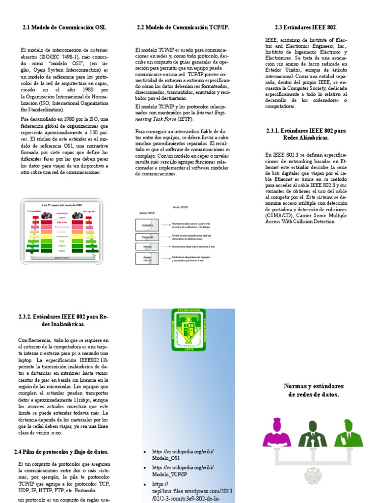 Norma y Estandares de Redes de Datos | PDF | Red de computadoras | Protocolos de internet
