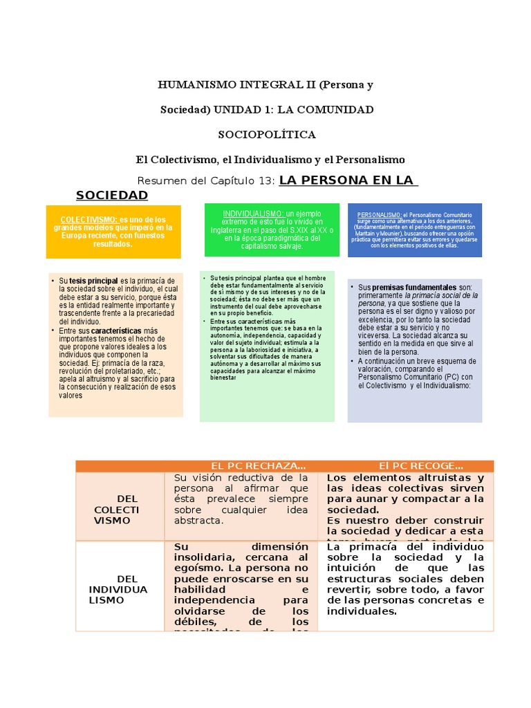 Humanismo Integral II JJJ | PDF | Individualismo | Colectivismo