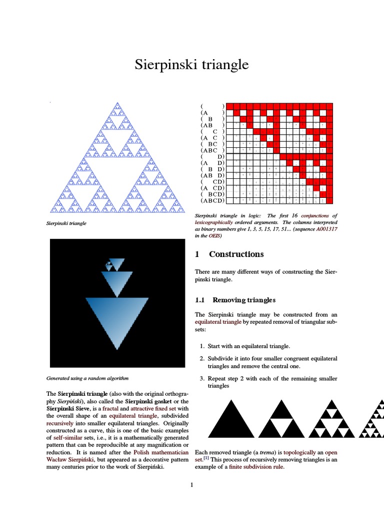 Sierpinski Triangle | Geometric Shapes | Chaos Theory | Free 30-day Trial | Scribd