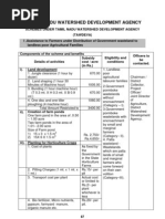 VSLA Methodology Training 2024 | PDF | Loans | Expense