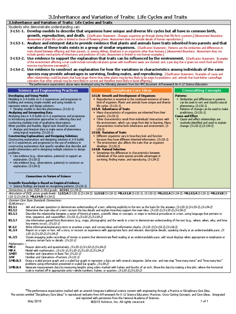 Ngss 3 Ls | PDF | Genetic Diversity | Heredity