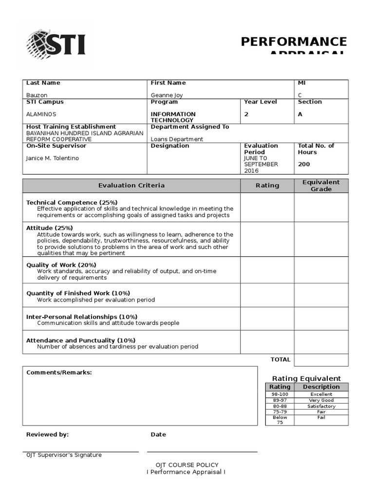 Performance Appraisal: Evaluation Criteria Rating Equivalent Grade | PDF