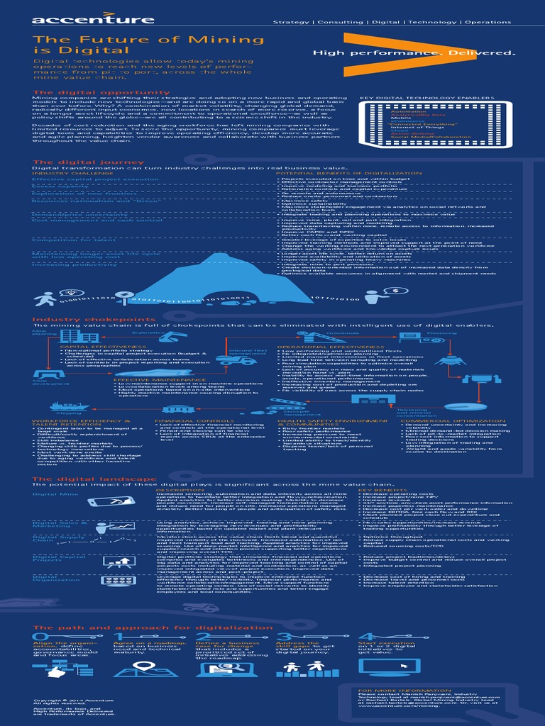 Accenture The Future of Mining Is Digital Infographic | PDF | Analytics ...