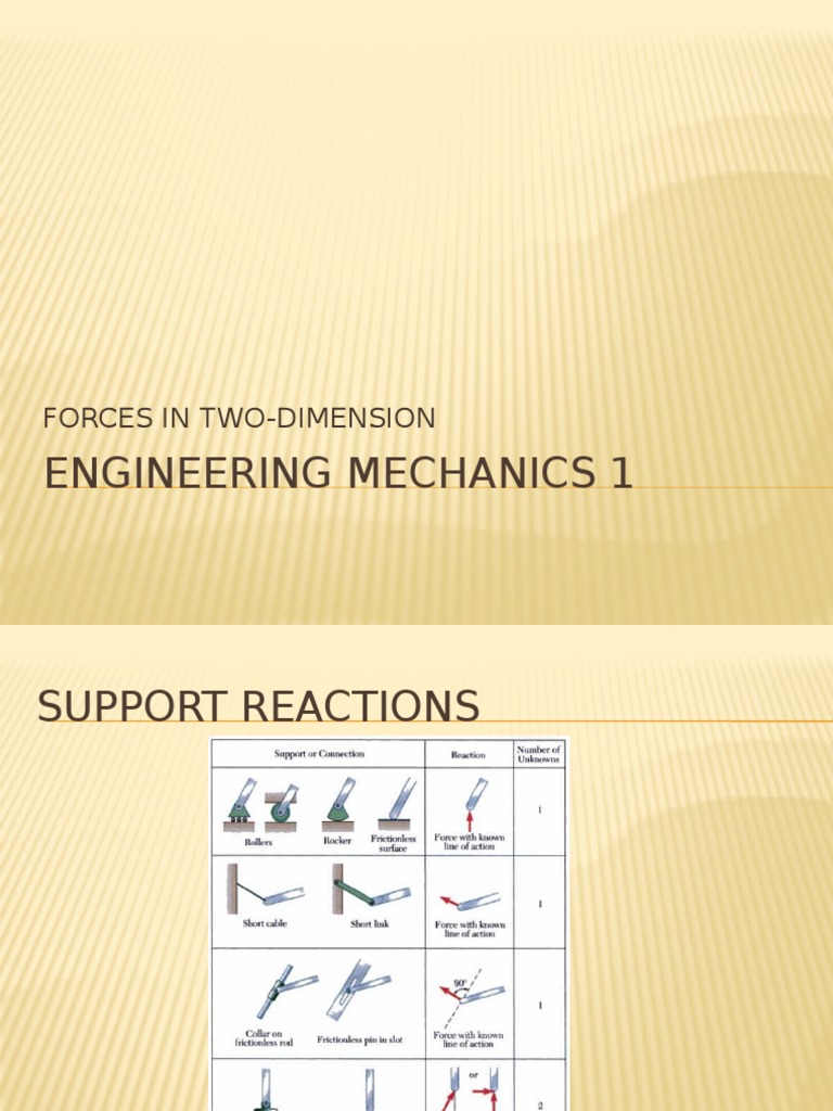 Engineering Mechanics 1 | PDF