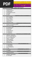 AICTE MODROBS Application Format | PDF | Computers