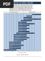 Niosh Approved Respirator Cartridges | PDF | Wellness | Science ...